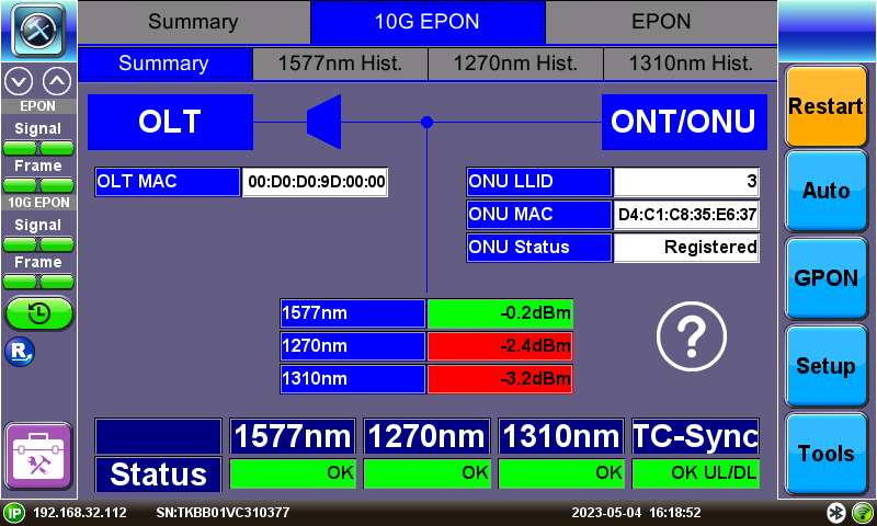 EPON/10G-EPON Testing