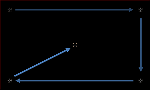Touch Screen Calibration