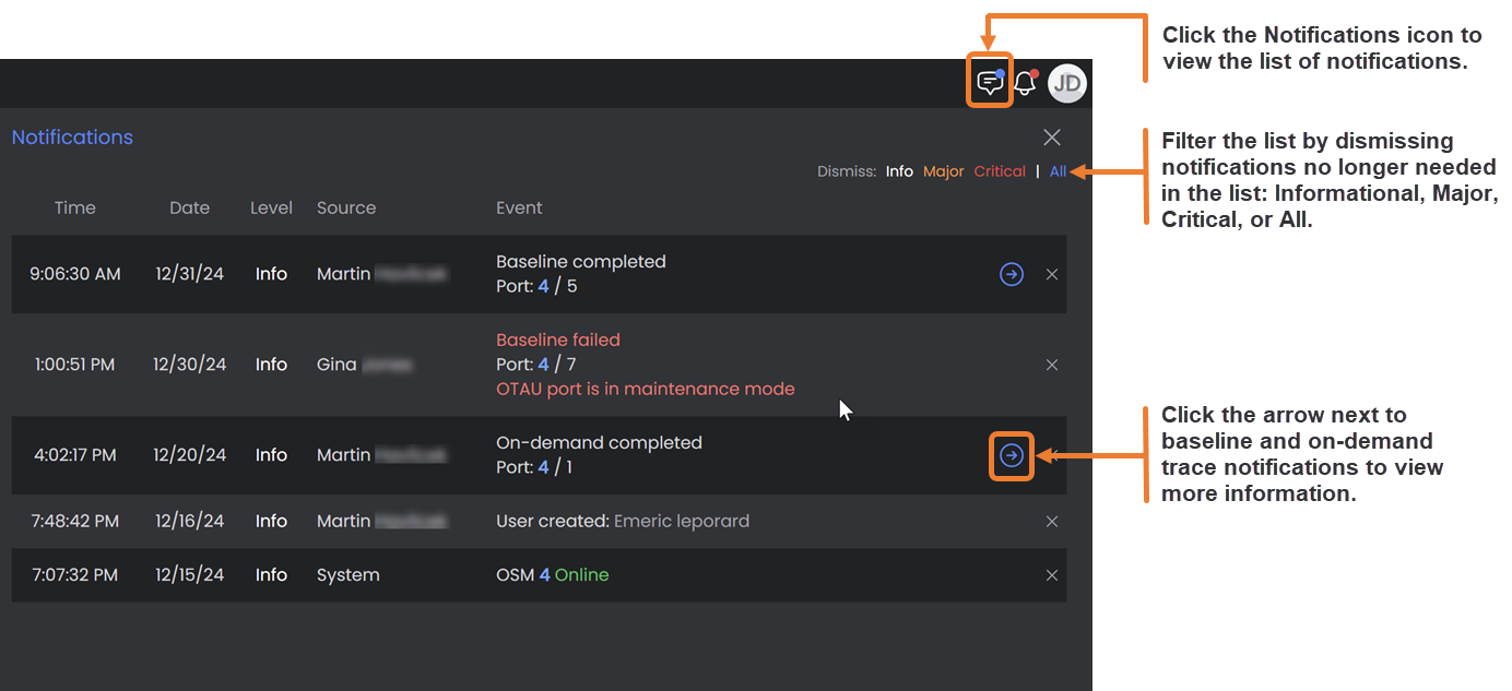 Notifications List