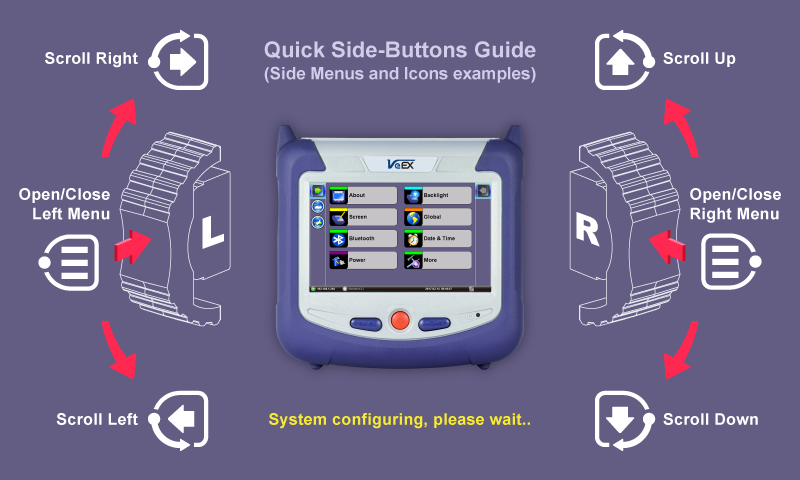 Hard Buttons and Interfaces