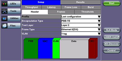 RFC2544 Conformance Testing